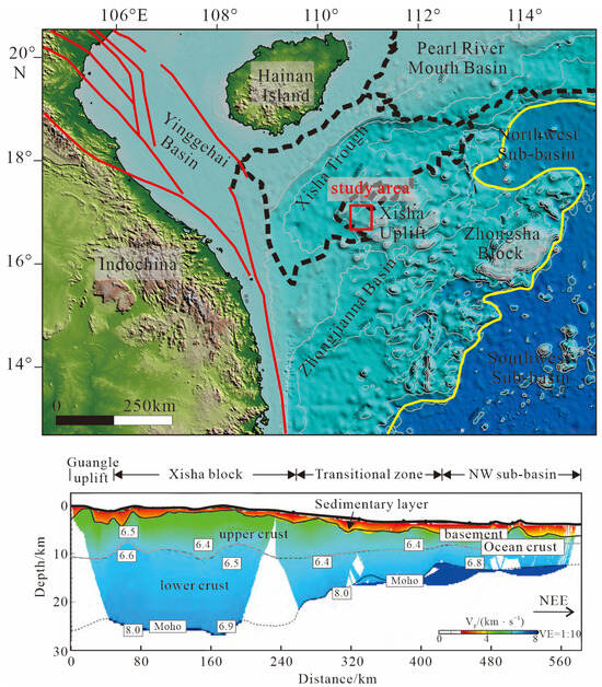 The Effects of Controlling Gas Escape and Bottom Current Activity on ...