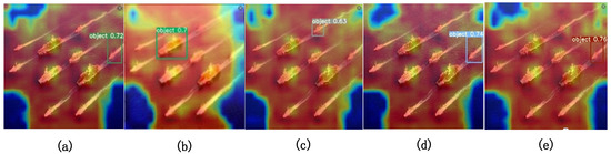 Detection and Tracking of Low-Frame-Rate Water Surface Dynamic Multi ...