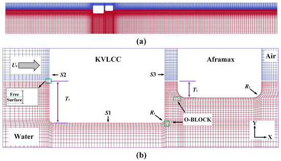Numerical Investigation of Flow Field Characteristics around Two Ship ...