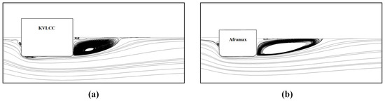 Numerical Investigation of Flow Field Characteristics around Two Ship ...