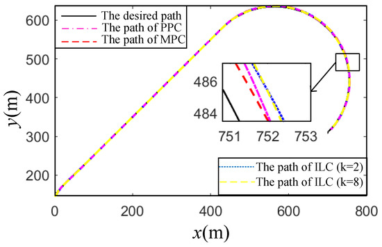 Research on Intelligent Navigation Technology: Intelligent Guidance and ...