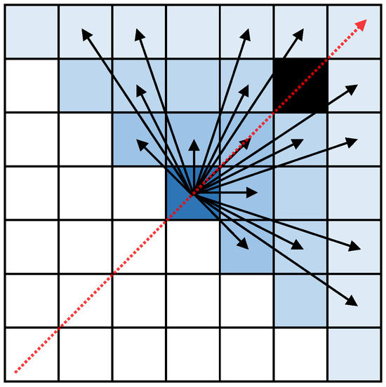 Improved D* Lite Algorithm for Ship Route Planning
