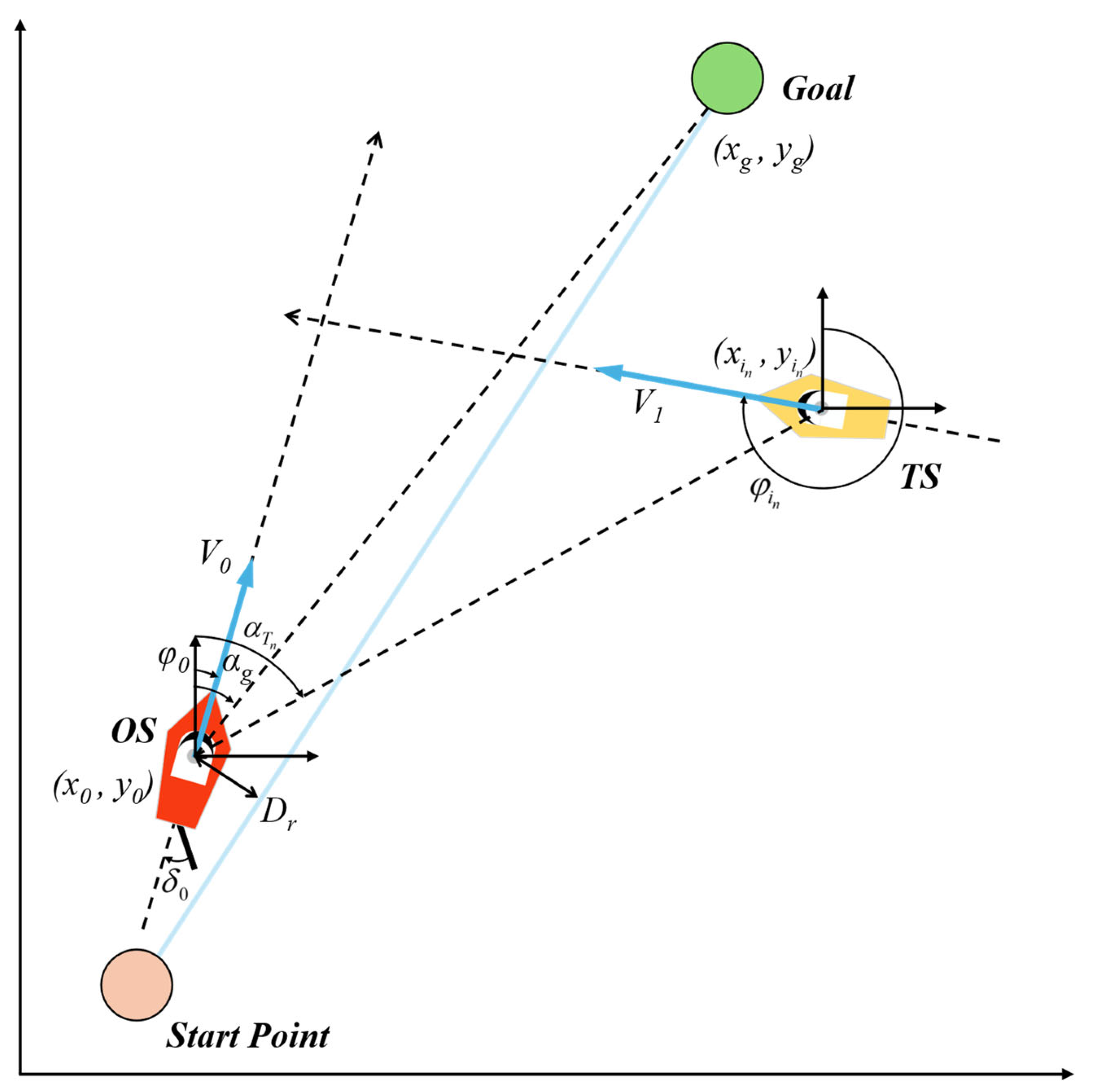 A Novel Dynamically Adjusted Entropy Algorithm For Collision Avoidance In Autonomous Ships Based