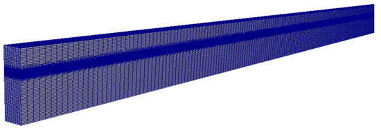 Numerical Investigation of the Hydrodynamic Characteristics of a Novel ...