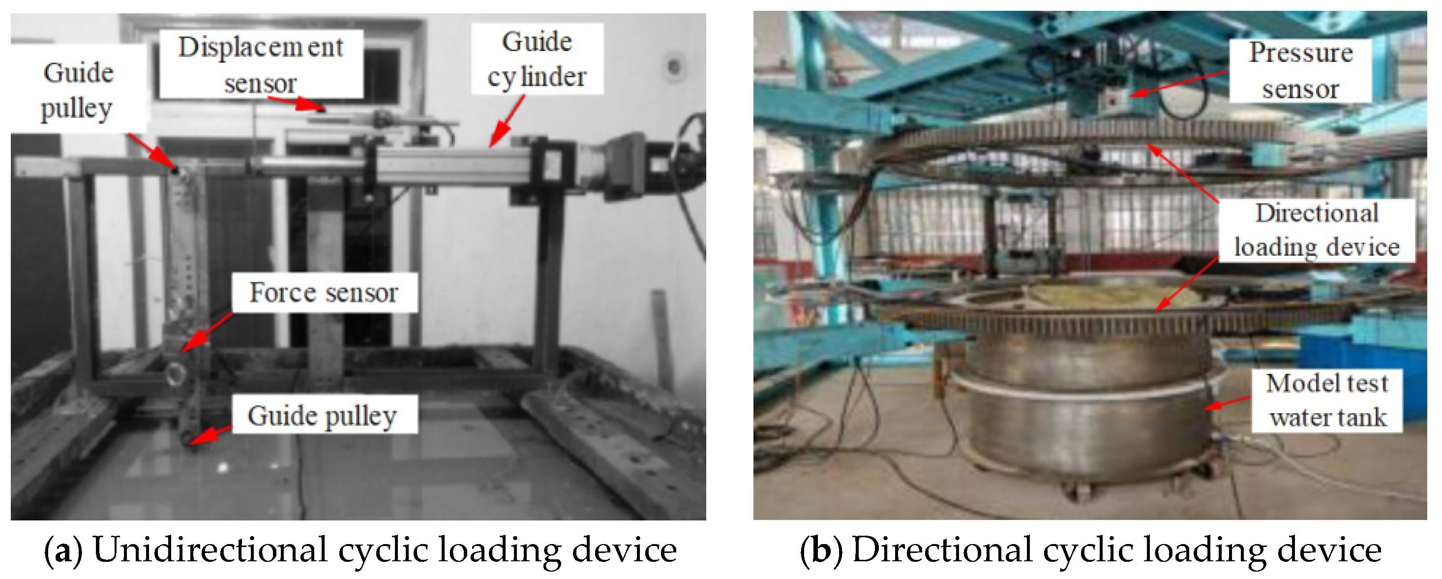 Advances in Research for Mechanical Characteristics of Vertically ...