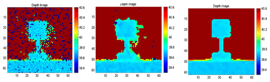 Sequential Two-Mode Fusion Underwater Single-Photon Lidar Imaging Algorithm