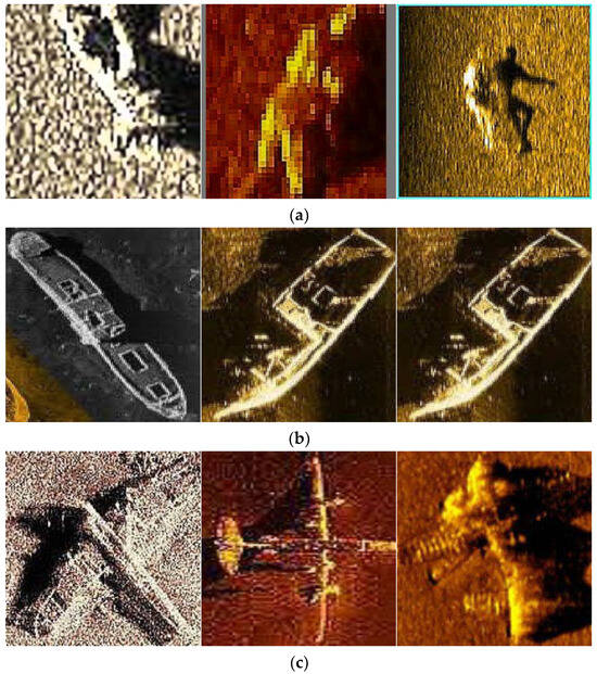 DA-YOLOv7: A Deep Learning-Driven High-Performance Underwater Sonar Image Target Recognition Model