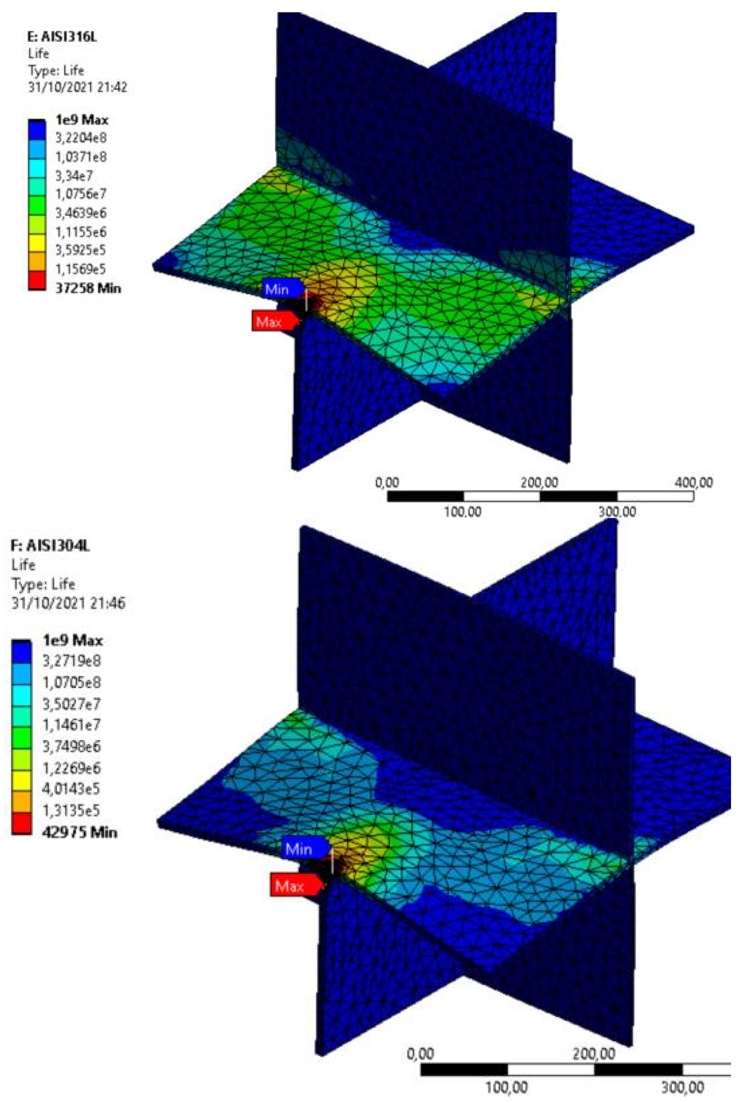 Fatigue Overview of Ship Structures under Induced Wave Loads