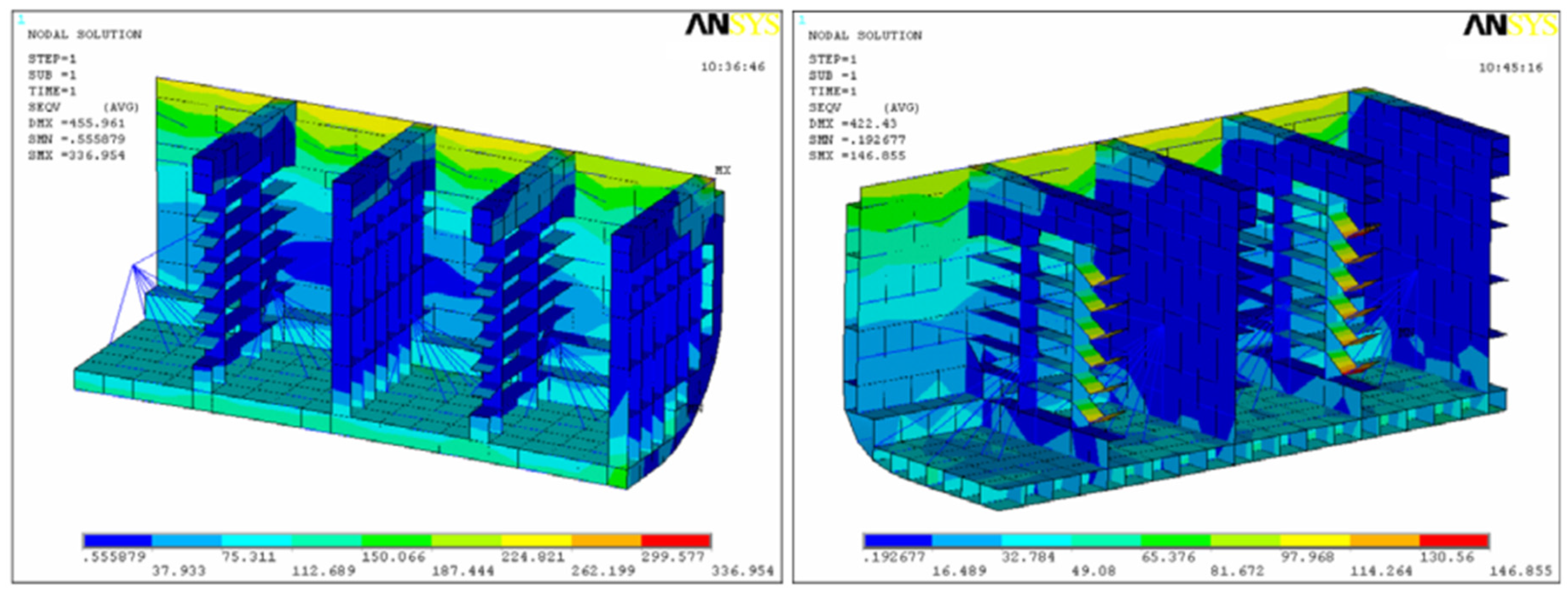 Fatigue Overview of Ship Structures under Induced Wave Loads