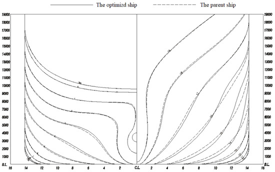 Ship Optimization Based on Fully-Parametric Models for Hull, Propeller ...