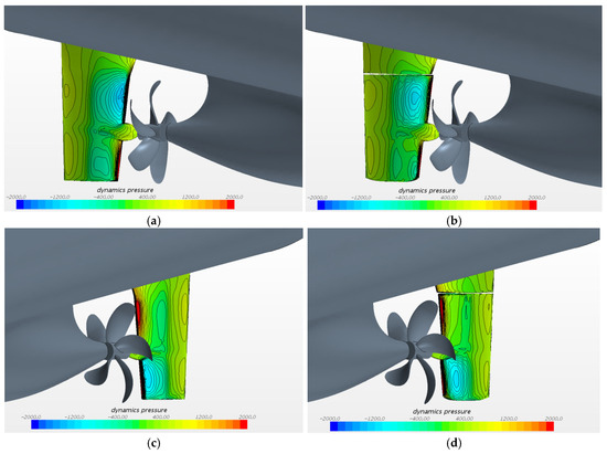 Ship Optimization Based on Fully-Parametric Models for Hull, Propeller and Rudder