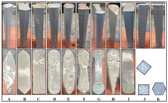 Advanced Numerical Simulation of Scour around Bridge Piers: Effects of ...