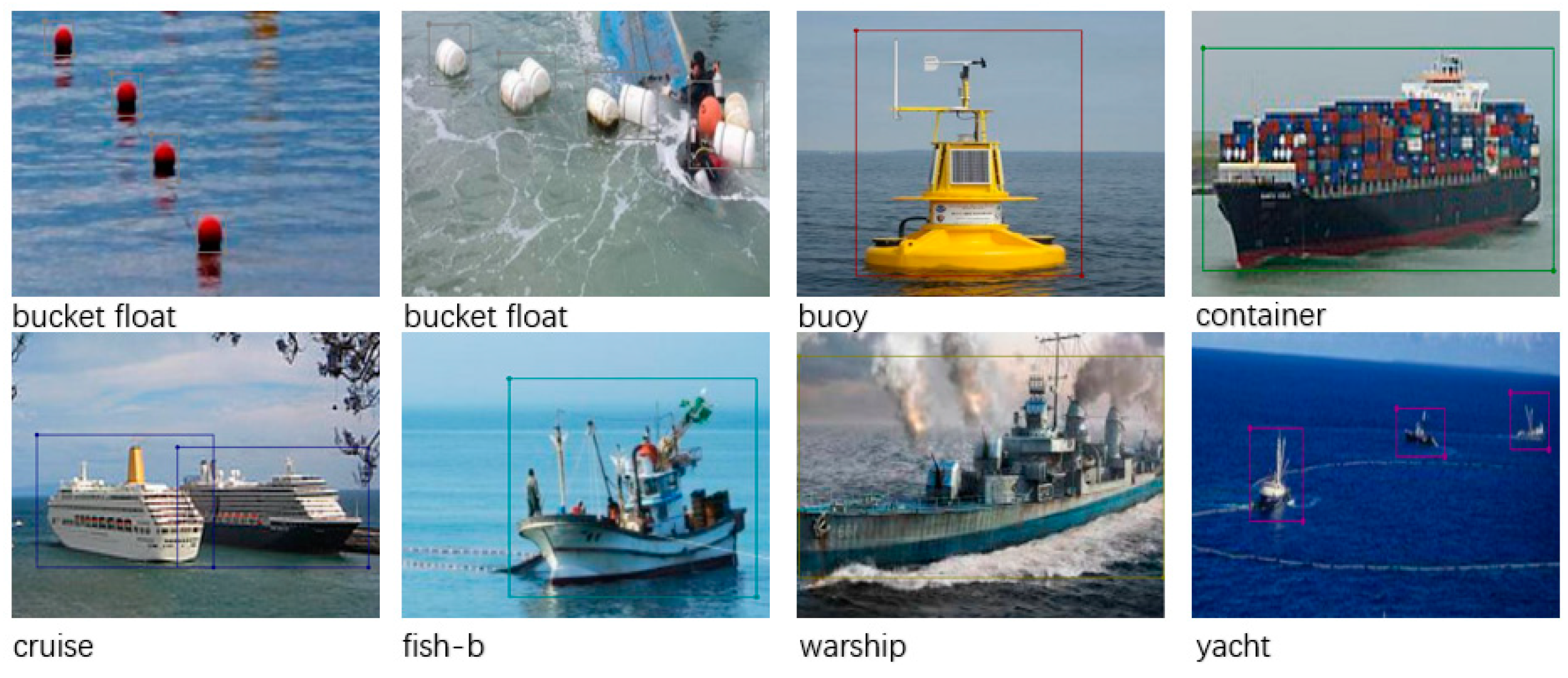Offshore Ship Detection in Foggy Weather Based on Improved YOLOv8