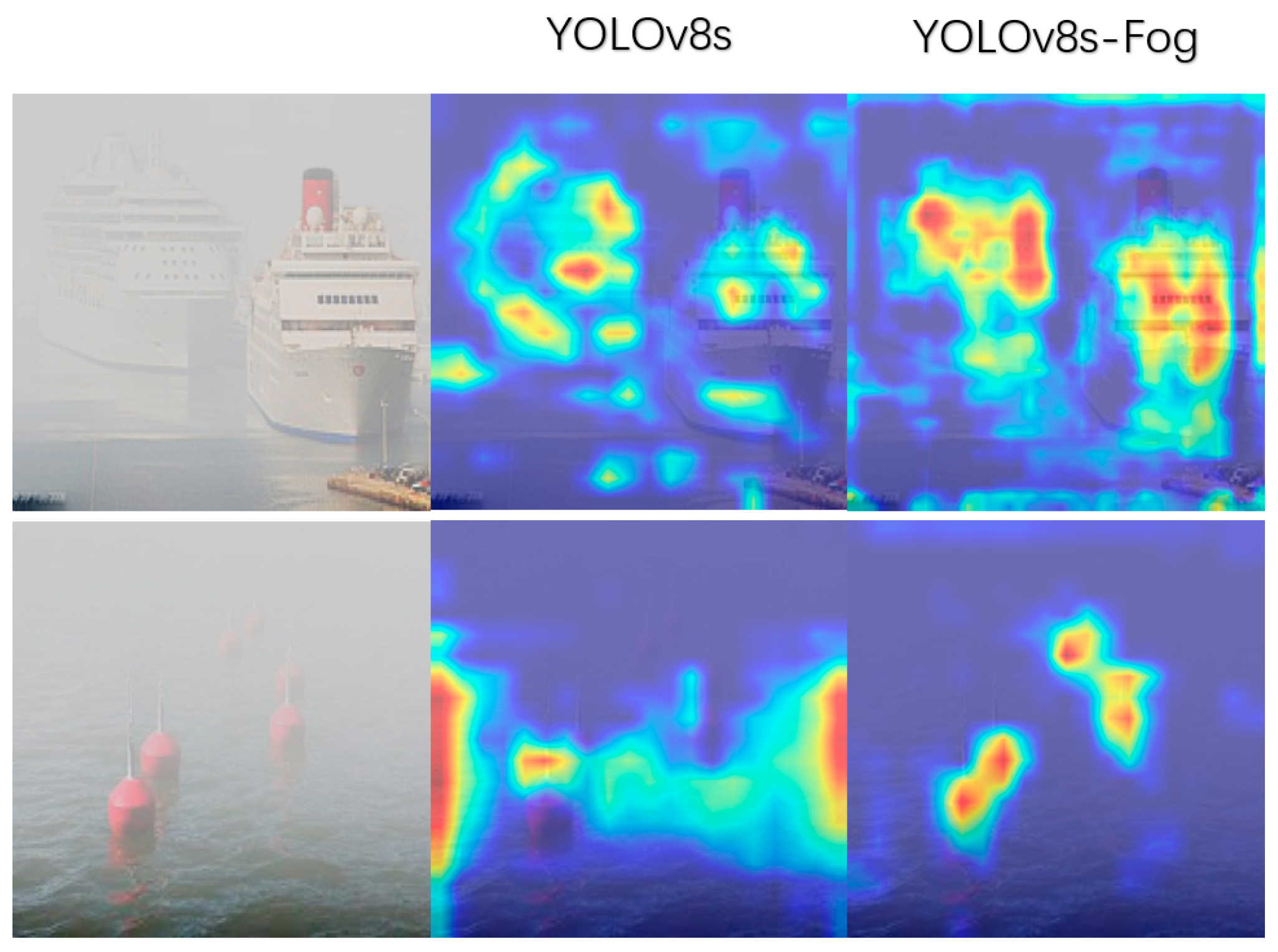 Offshore Ship Detection in Foggy Weather Based on Improved YOLOv8
