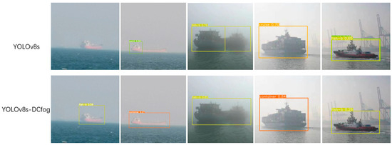 Offshore Ship Detection in Foggy Weather Based on Improved YOLOv8