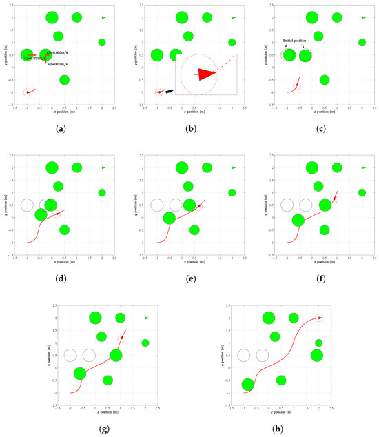 Autonomous Underwater Vehicle (AUV) Motion Design: Integrated Path Planning and Trajectory ...