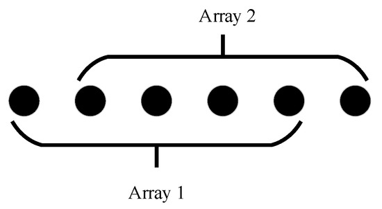 A High-Precision, Ultra-Short Baseline Positioning Method for Full Sea ...