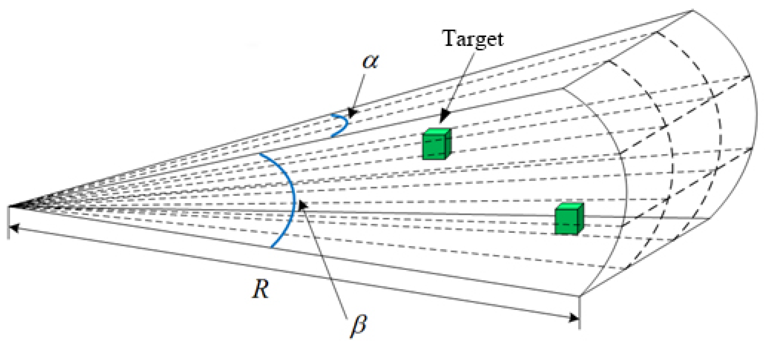 Dynamic Optimal Obstacle Avoidance Control of AUV Formation Based on MLoTFWA Algorithm
