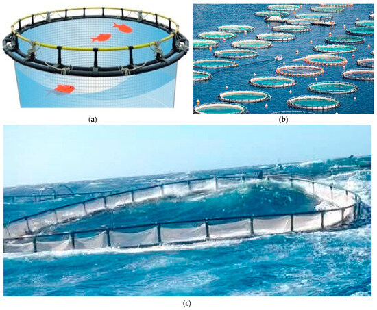 A Review of the Hydroelastic Theoretical Models of Floating Porous Nets ...