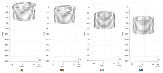 A Review of the Hydroelastic Theoretical Models of Floating Porous Nets and Floaters for ...