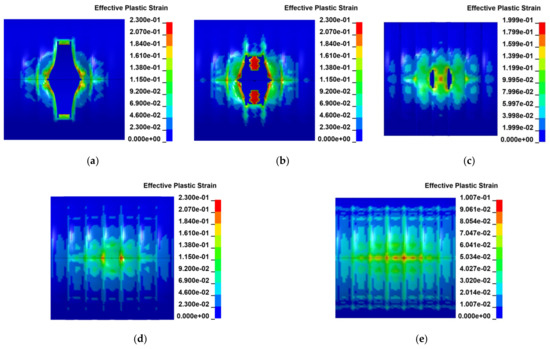 Damage Characteristics of Structure under Underwater Explosion and ...