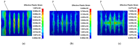 Damage Characteristics of Structure under Underwater Explosion and ...