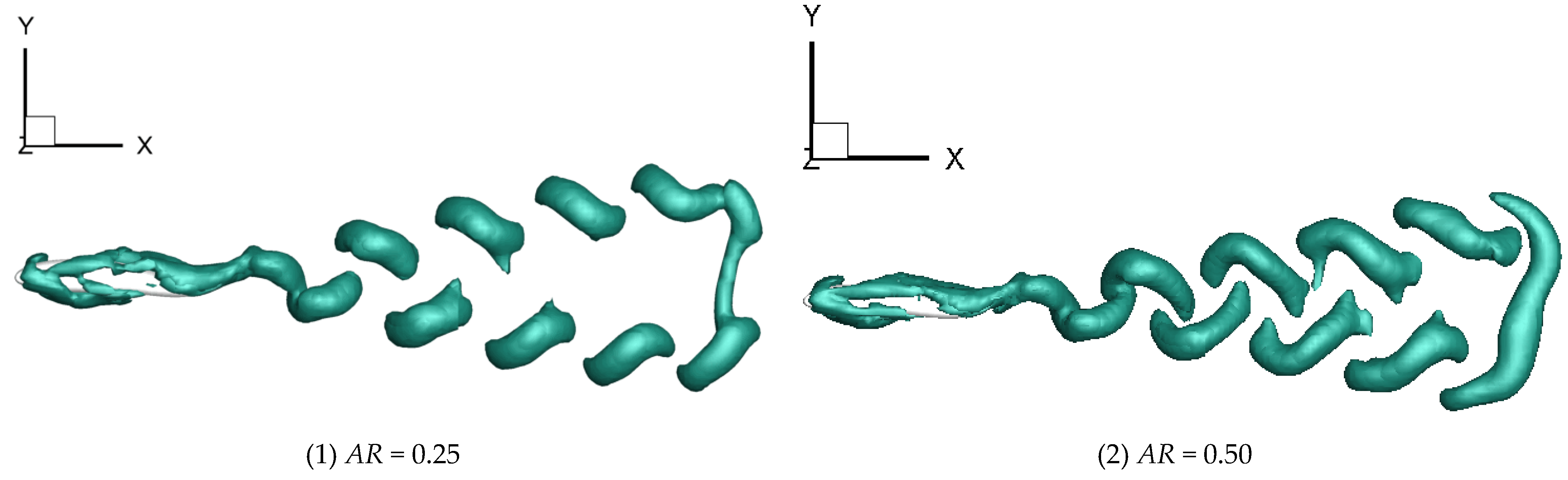 Self-Propulsive Property of Flexible Foil Undergoing Traveling Wavy Motion: A Numerical ...
