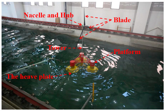 Research on the Effect of a Heave Plate on the Dynamics of the Floating ...