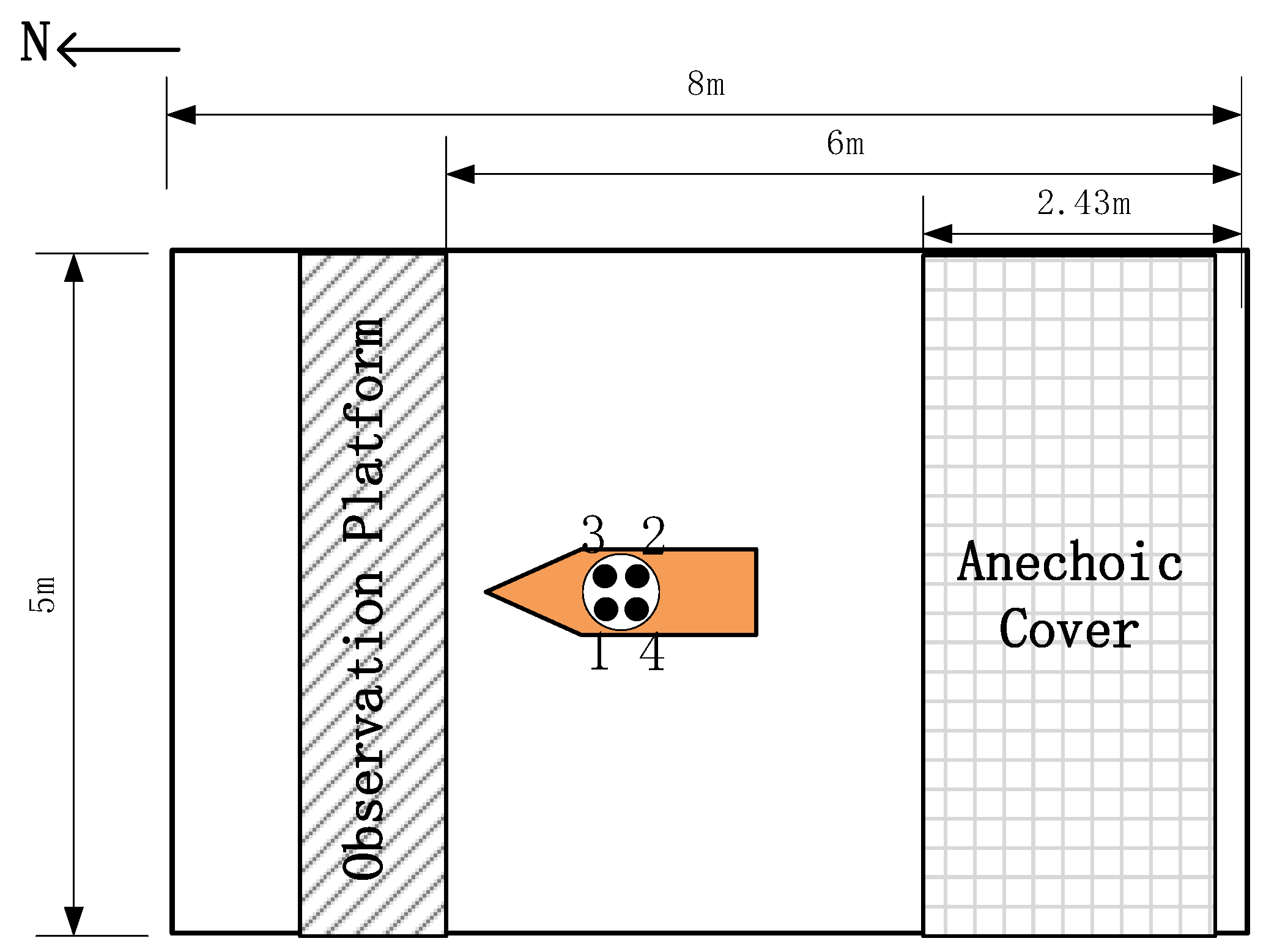 Error Analysis and Correction of ADCP Attitude Dynamics under Platform Swing Conditions