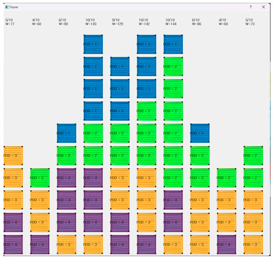 Developing a Container Ship Loading-Planning Program Using ...