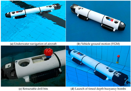 UUV-Assisted Icebreaking Application in Polar Environments Using GA-SPSO
