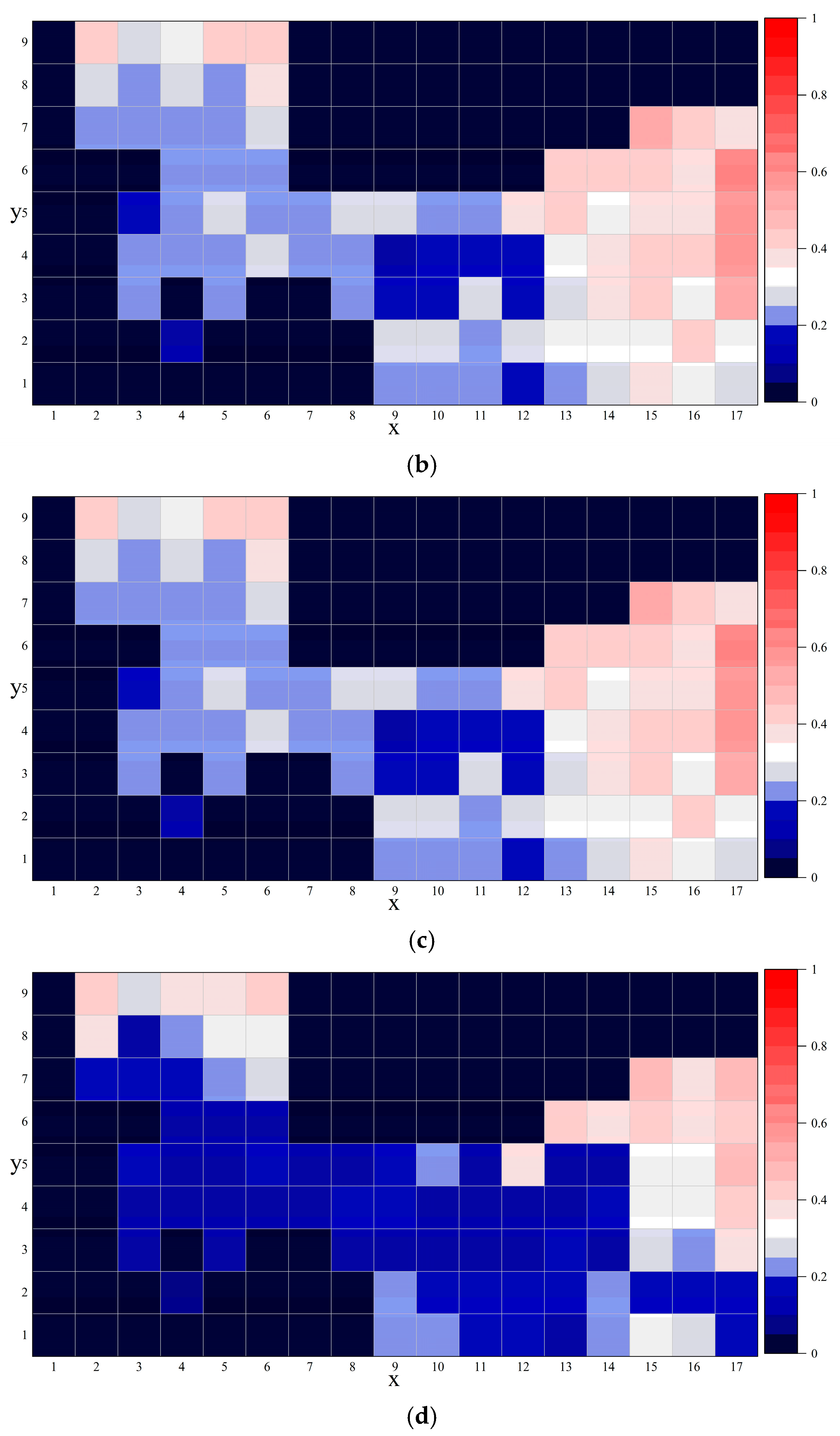 TG-PGAT: An AIS Data-Driven Dynamic Spatiotemporal Prediction Model for Ship Traffic Flow in the ...