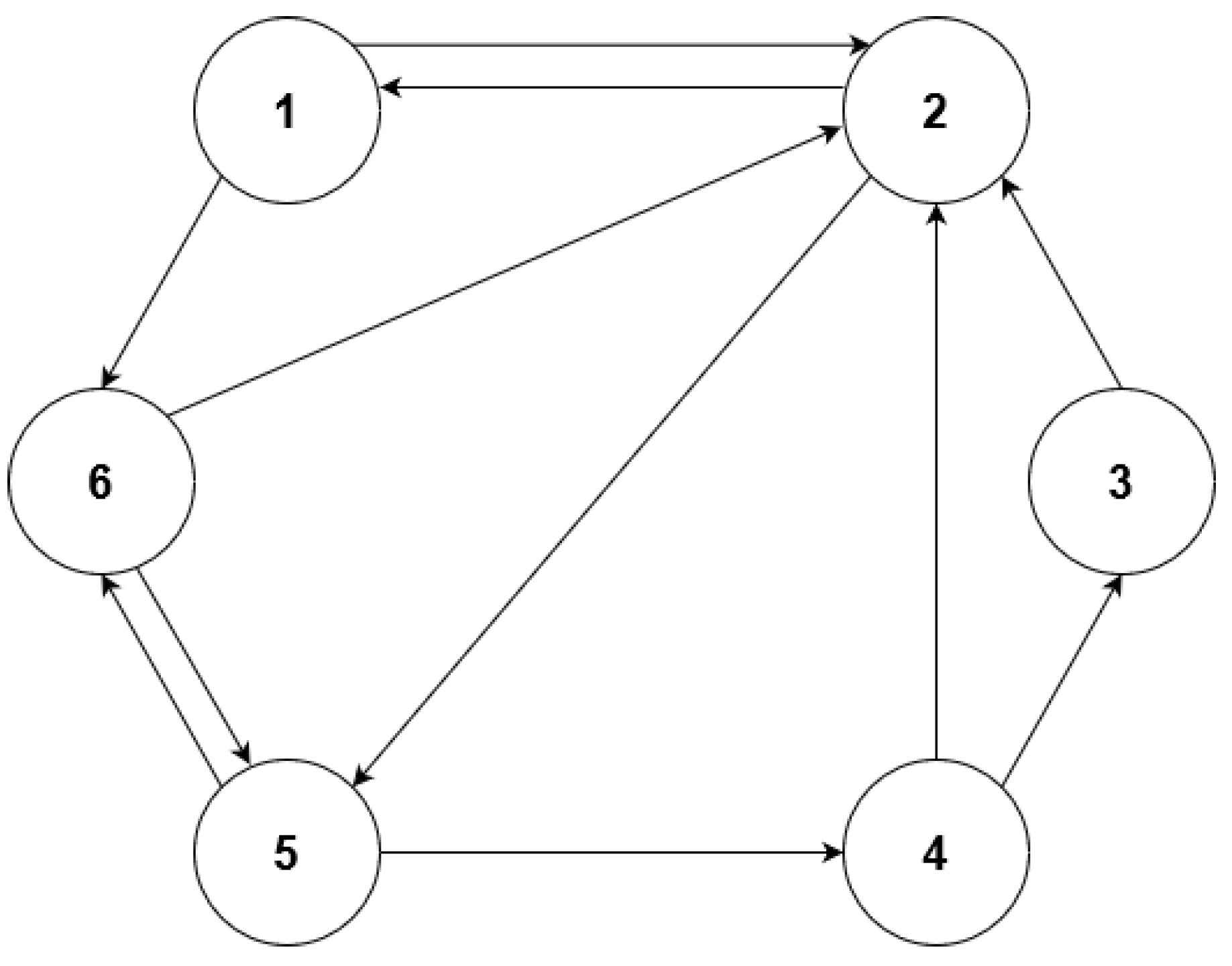 Adaptive Event-Triggered Consensus Control of Nonlinear Multi-Agent Systems via Output Feedback ...