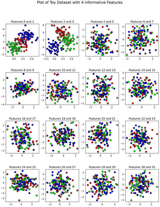 Underwater Small Target Classification Using Sparse Multi-View Discriminant Analysis and the ...