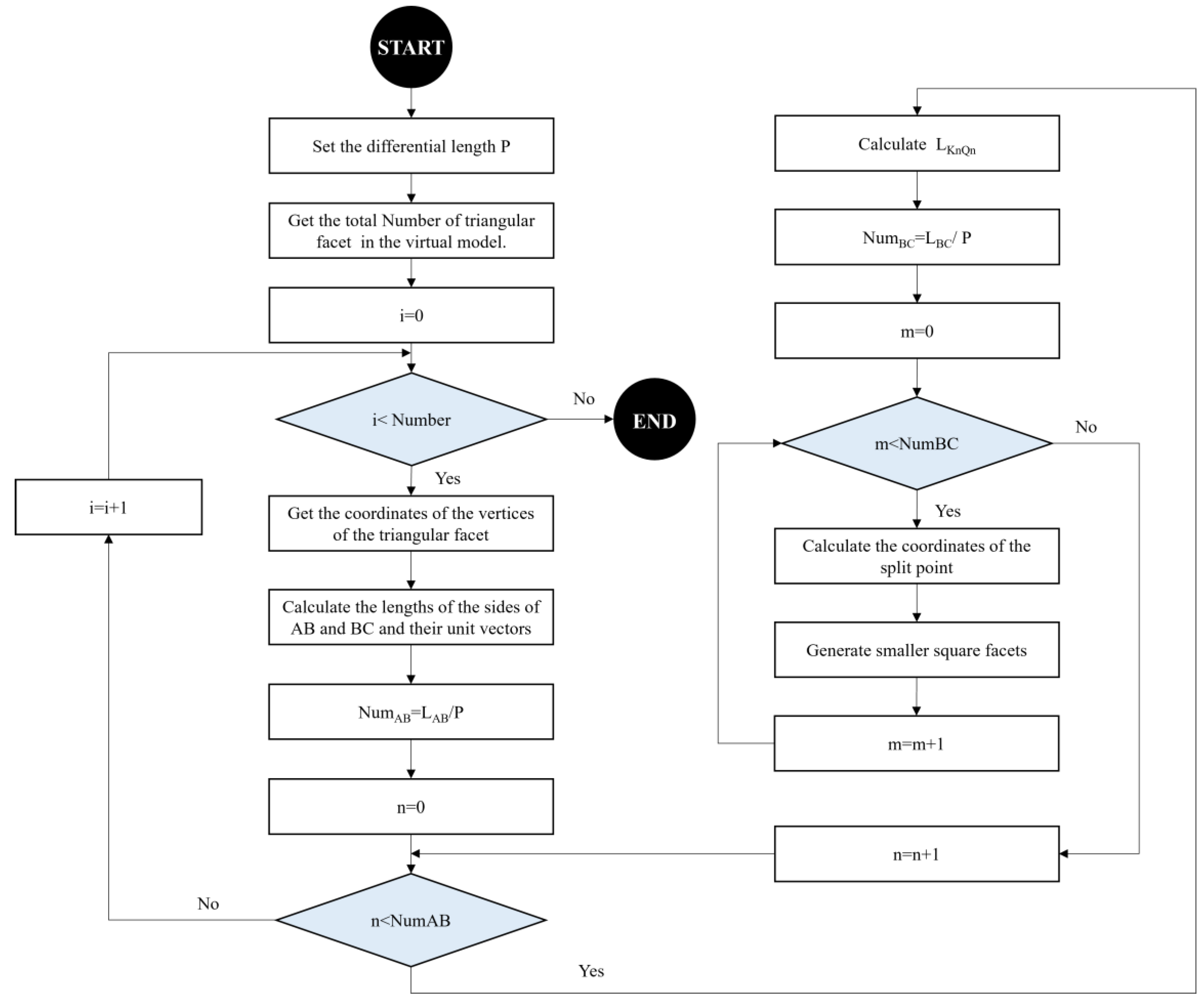 A Virtual Assembly Technology for Virtual–Real Fusion Interaction of ...