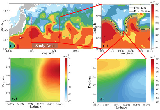 The Parameterized Oceanic Front-Guided PIX2PIX Model: A Limited Data-Driven Approach to Oceanic ...