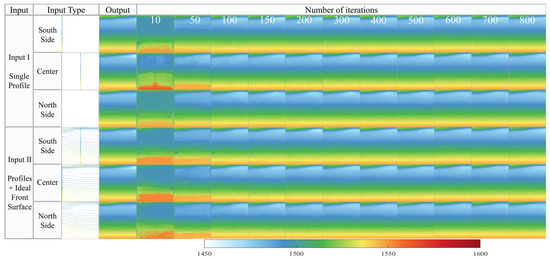 The Parameterized Oceanic Front-Guided PIX2PIX Model: A Limited Data-Driven Approach to Oceanic ...