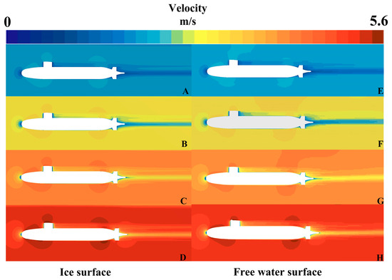 Numerical Simulation of Resistance and Flow Field for Submarines near ...