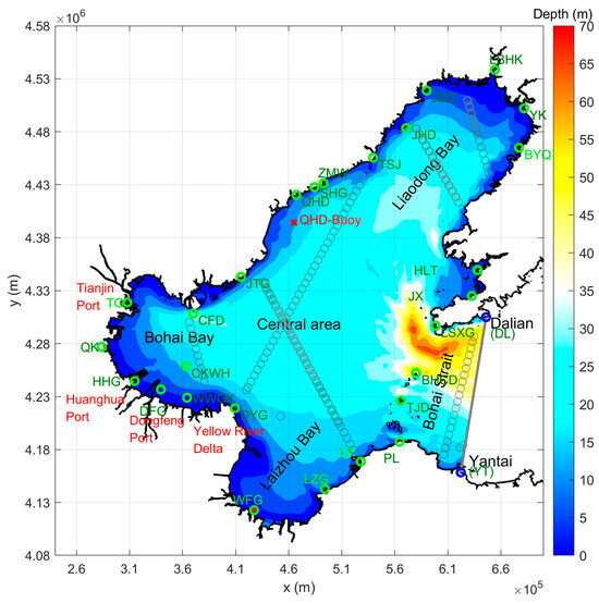 Wave–Tide–Surge Interaction Modulates Storm Waves in the Bohai Sea