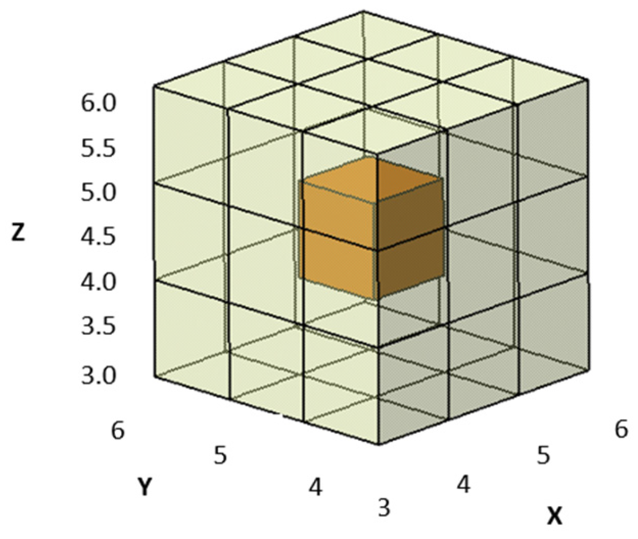 Intelligent Layout Method of Ship Pipelines Based on an Improved Grey ...