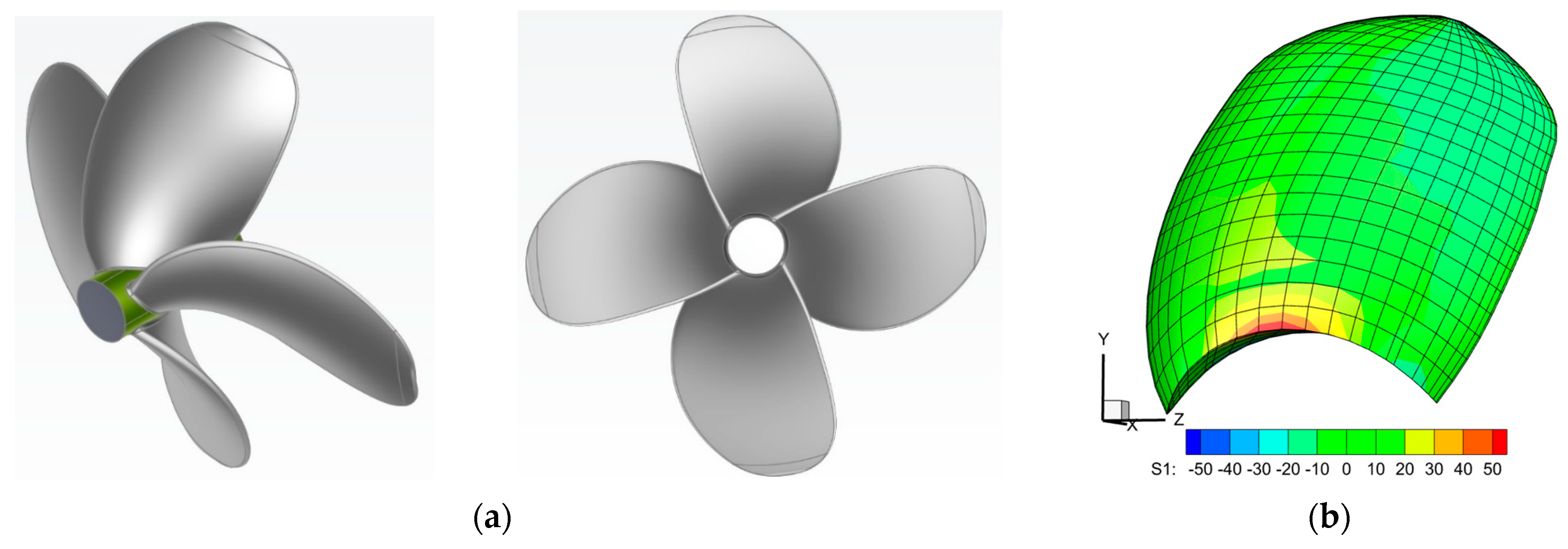 Design Method for Low-Ice-Class Propellers Based on Multi-Objective Optimization