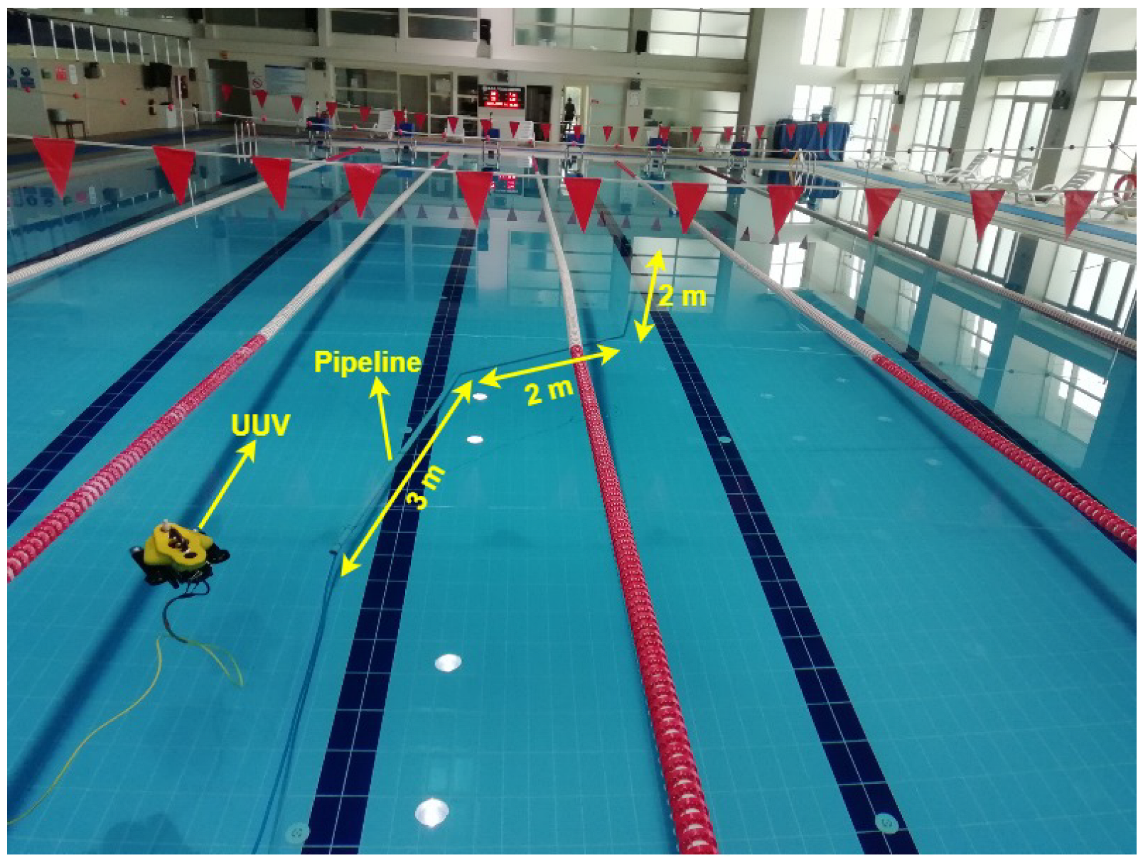 Autonomous Underwater Pipe Damage Detection Positioning and Pipe Line ...