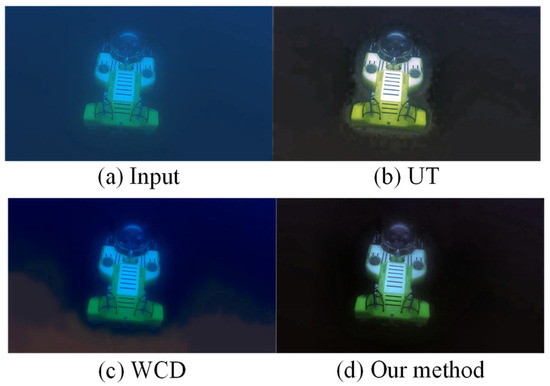 Underwater Image Enhancement Methods Using Biovision and Type-II Fuzzy Set