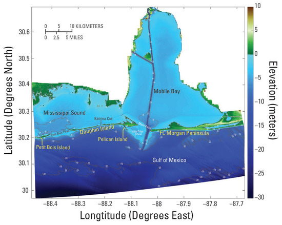 Model Sensitivity Analysis for Coastal Morphodynamics: Investigating ...