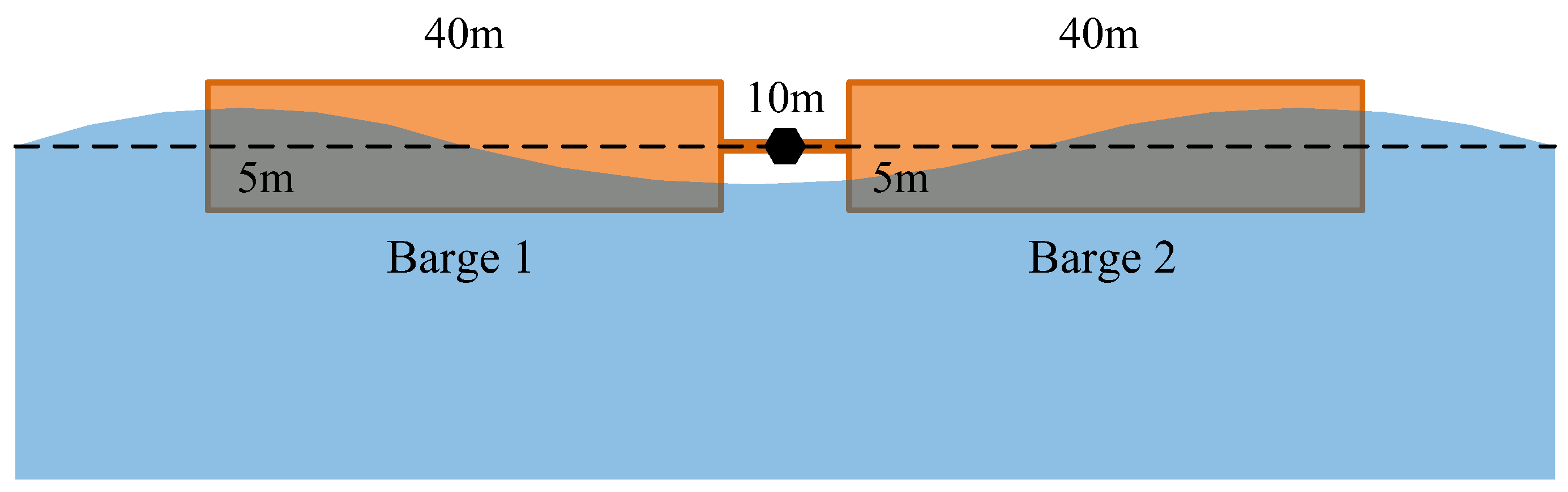 Bionic Raft Design and Performance Investigation of a Two-Raft Wave ...