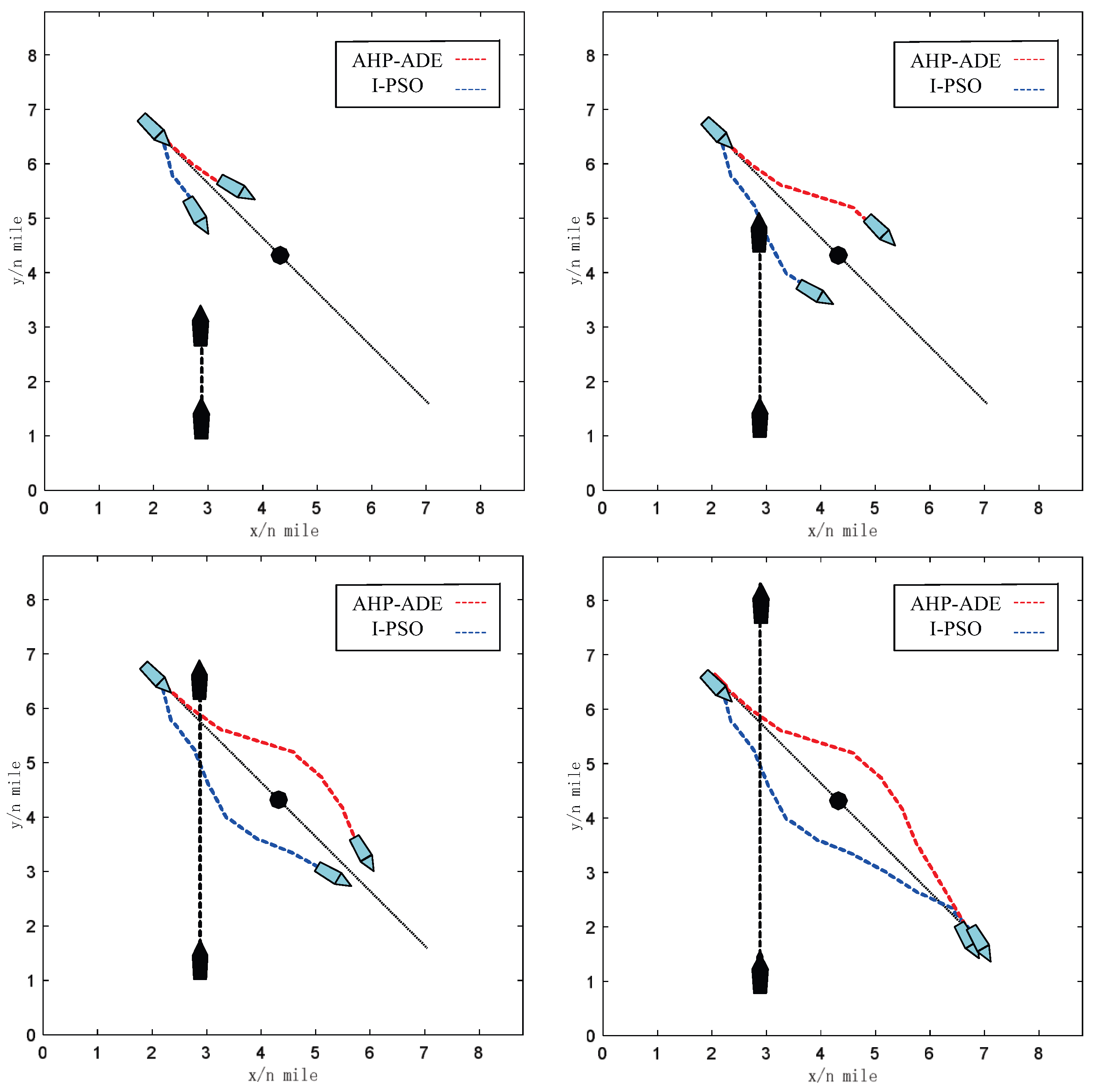 Collision Avoidance for Unmanned Surface Vehicles in Multi-Ship ...