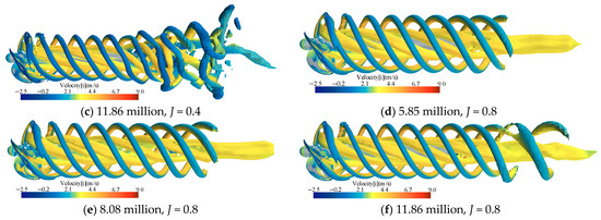 Hydrodynamic Performance of Toroidal Propeller Based on Detached Eddy Simulation Method