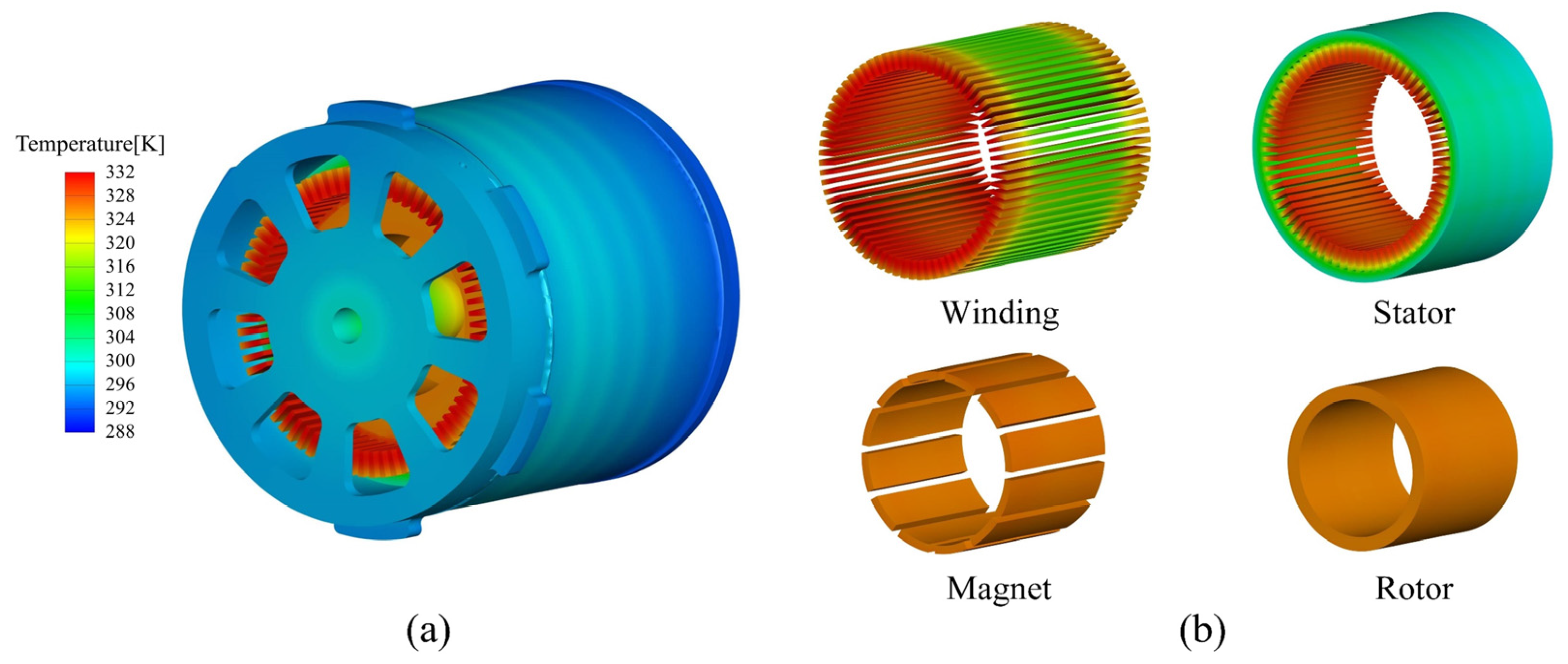Optimization of a Dual-Channel Water-Cooling Heat Dissipation System ...