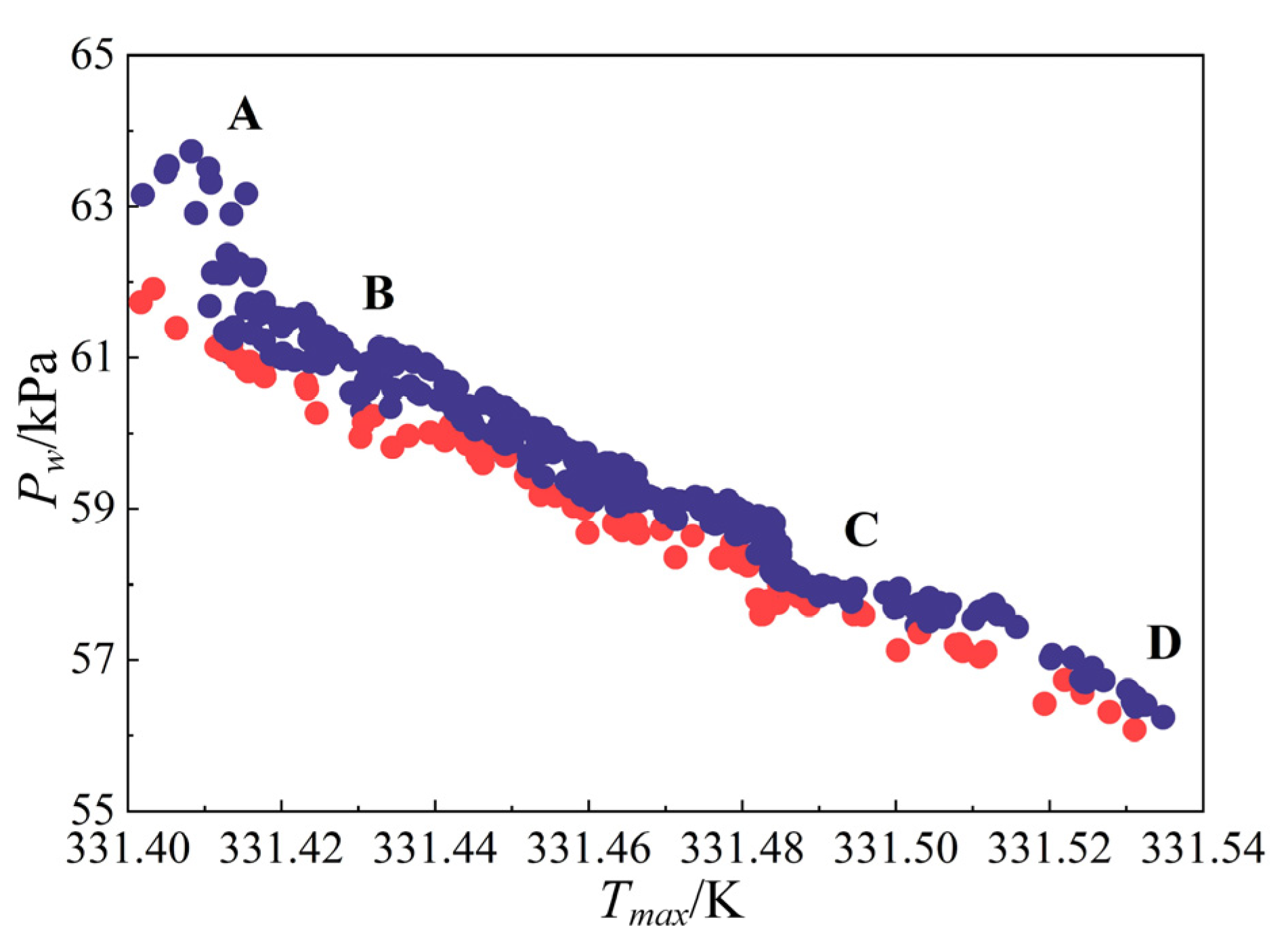 Optimization of a Dual-Channel Water-Cooling Heat Dissipation System ...
