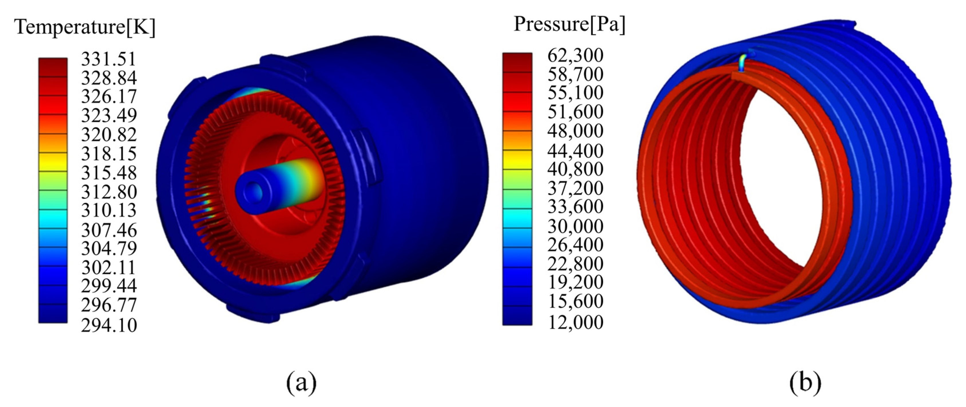 Optimization of a Dual-Channel Water-Cooling Heat Dissipation System ...
